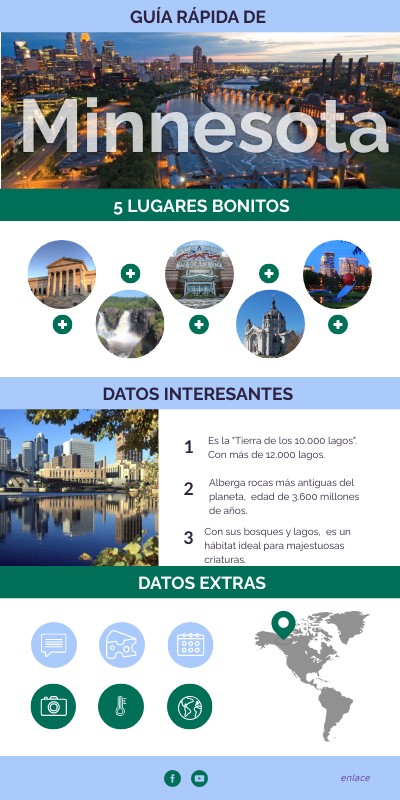 MINNESOTA | Genially