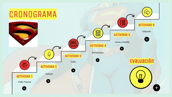 Cronograma | Genially