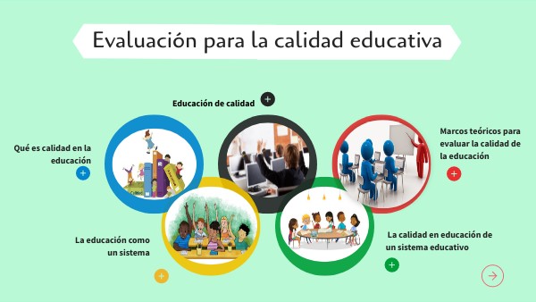 LISTA ANILLOS OLÍMPICOS | Genially