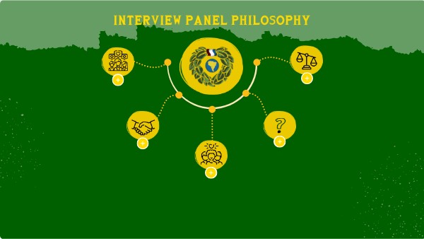 Interview Panel Philosophy | Genially