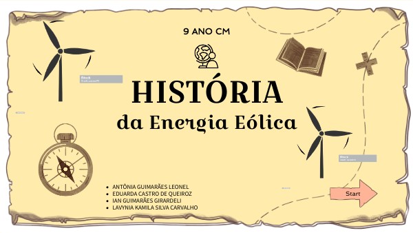 HISTORY UNIT PLAN | Genially