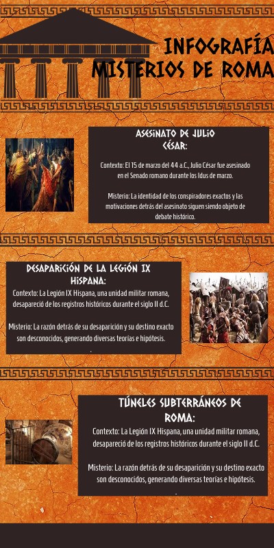 INFOGRAFIA MISTERIOS DE ROMA | Genially