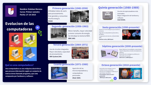 ONE PAGER BÁSICO | Genially
