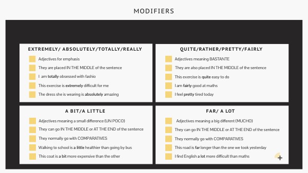 MODIFIERS | Genially