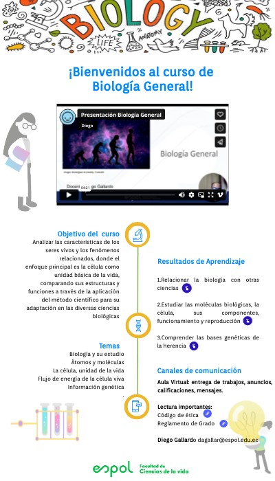 Página de Inicio: Módulo 5 | Genially