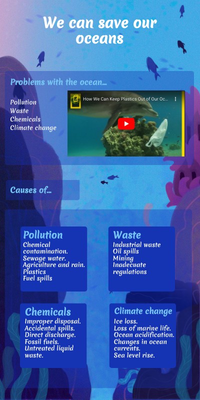 We can save our oceans | Genially