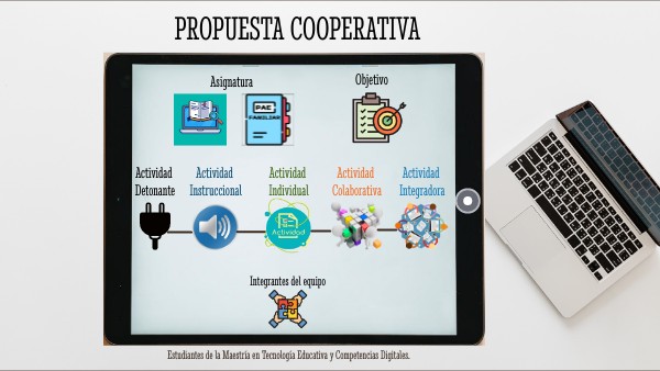Propuesta cooperativa | Genially