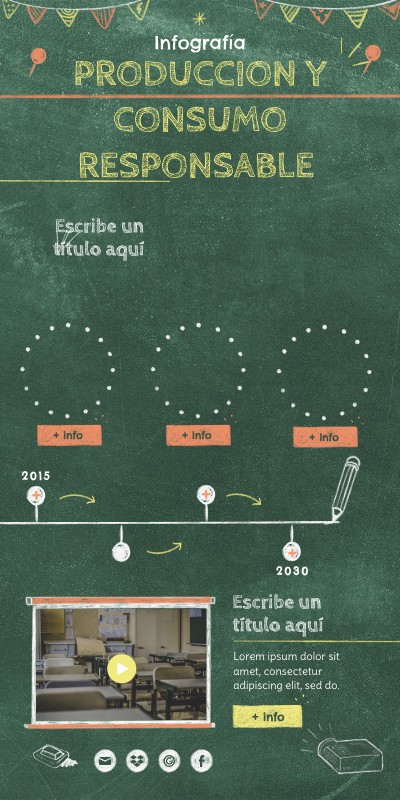 Infografía PAE | Genially