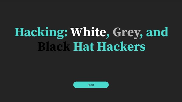 Hacking: White, Grey, and Black Hats | Genially
