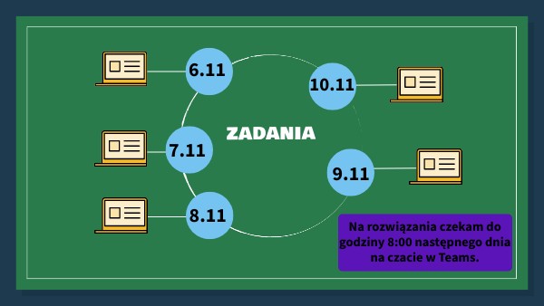 SUBJECT GUIDE | Genially