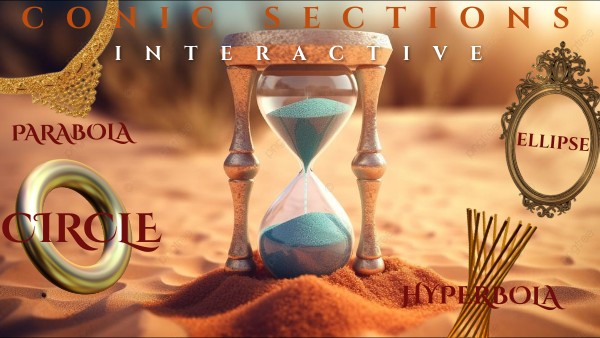 CONIC SECTIONS INTERACTIVE | Genially