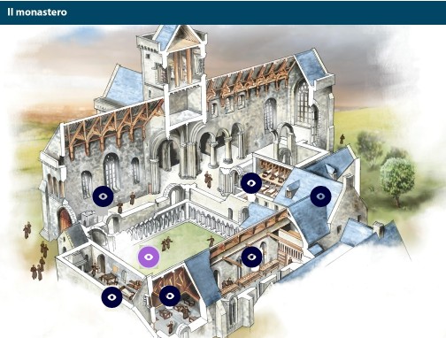 Il monastero medievale