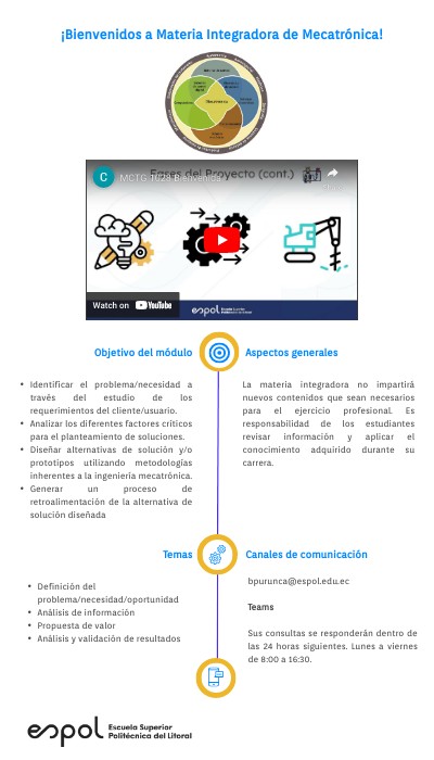 Página de Inicio: Módulo 5 | Genially