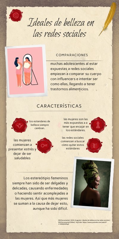 Ideales de belleza en las redes sociales | Genially