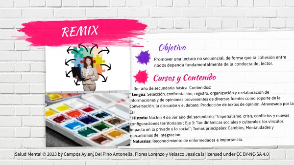 Salud Mental-tp3 | Genially