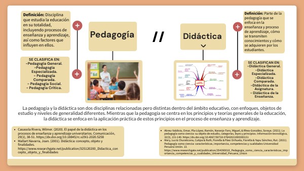 MENTEFACTO ESQUEMA | Genially