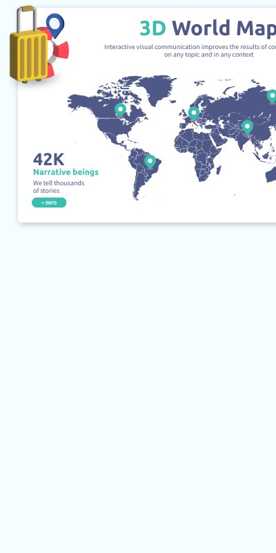 WORLD 3D MAP | Genially