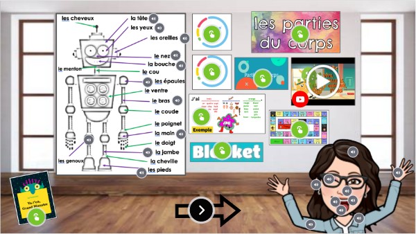 Parties du corps + classer