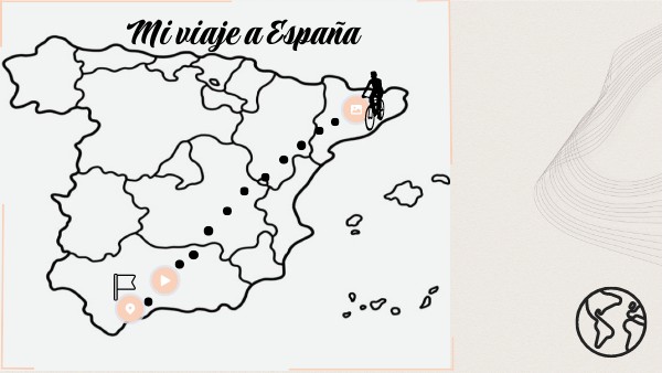 Mi viaje a Espana | Genially
