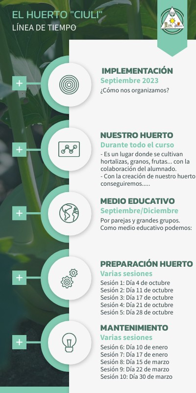 EL HUERTO CIULI