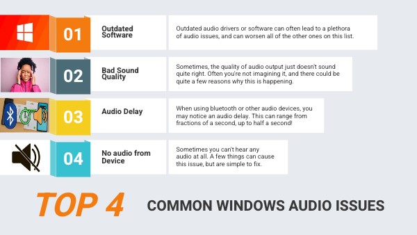 Top 4 Windows Audio Issues | Genially