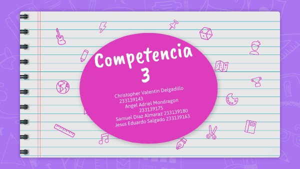 presentacion c3 | Genially