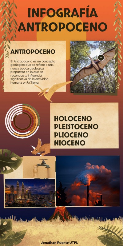 INFOGRAFIA ANTROPOCENO | Genially