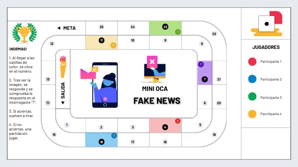 OCA FAKE NEWS | Genially