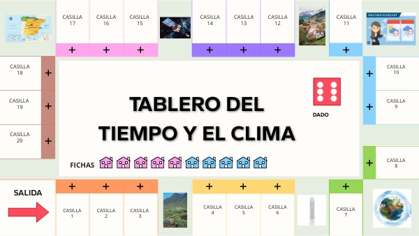 Juego Tablero | Genially