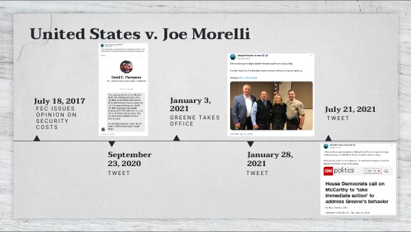 morelli restitution