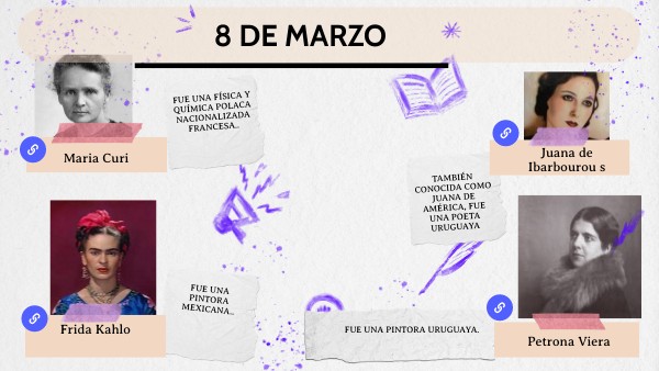 8 de marzo | Genially