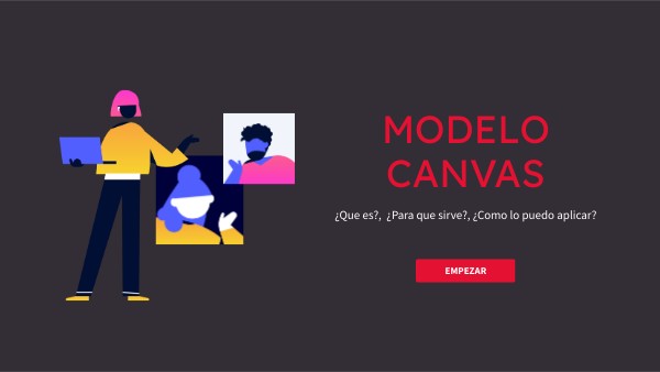 Modelo Canvas | Genially
