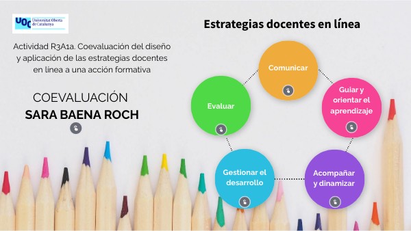 Coevaluación Sara Baena Roch