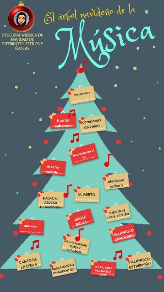 Audiciones Navideñas Genially