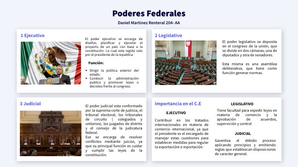 Poderes Federales | Genially