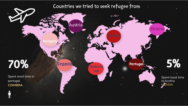 Copy - Scountry map