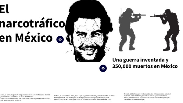 Narcotrafico en Mexico