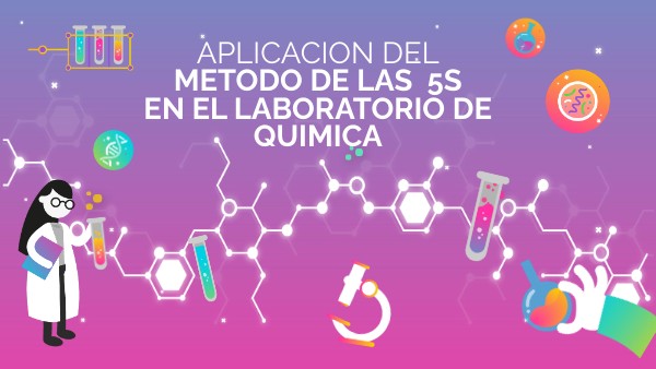 METODO DE LAS 5S | Genially