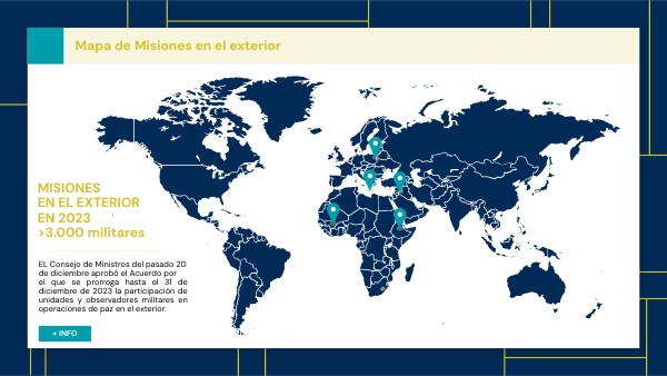 MAPA DE MISIONES EN EL EXTERIOR