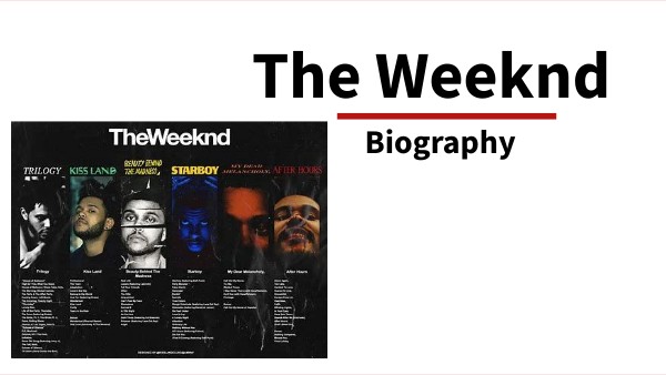 The Weeknd timeline | Genially