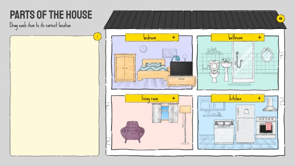 PARTS OF THE HOUSE | Genially