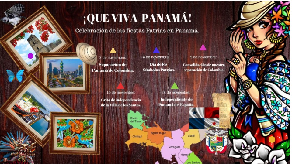 Mural Virtual | Genially