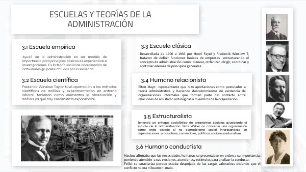 infografia administración | Genially