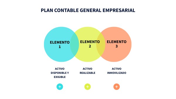 INFOGRAFIA PCGE | Genially