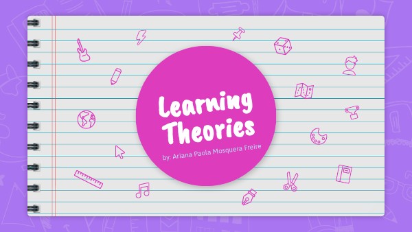 Learning Theories | Genially