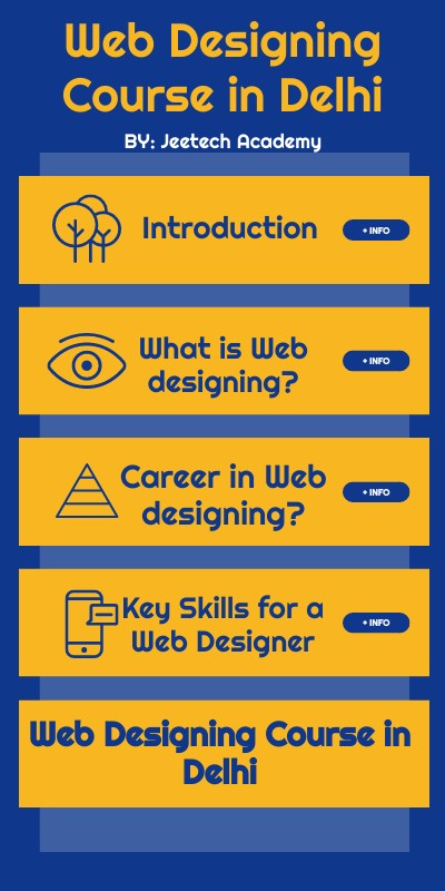 Web Designing Course in Delhi | Genially