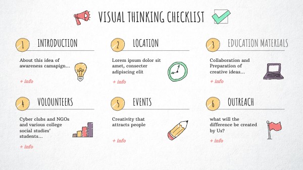 VISUAL THINKING CHECKLIST
