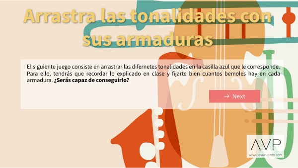 Armaduras con bemoles y sus tonalidades | Genially