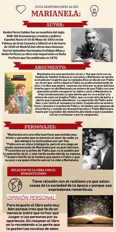 MARIANELA: | Genially