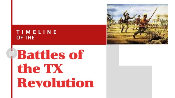 Timeline video | Genially